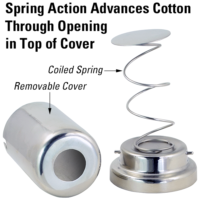 Spring Loaded Cotton Dispenser. Anthony Products